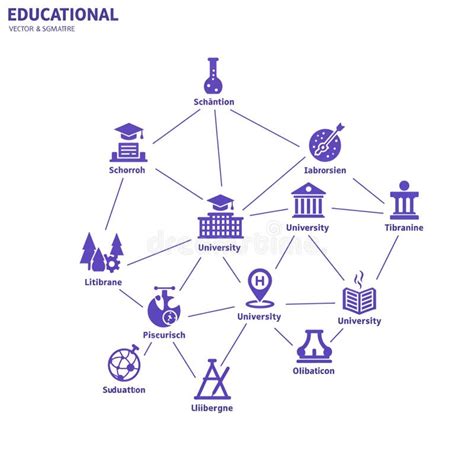 Flowchart With Educational Icons Connected By Lines Main Icons University Stock Illustration