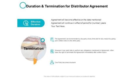 Termination Agreement Powerpoint Templates Slides And Graphics