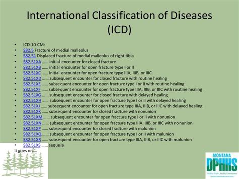 Ppt Mhdds Users Group Meeting Powerpoint Presentation Id 2362517
