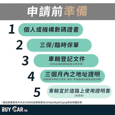 【牌費須知】財政預算案 財政預算案電動車稅務優惠及車輛牌照登記、續領和收費