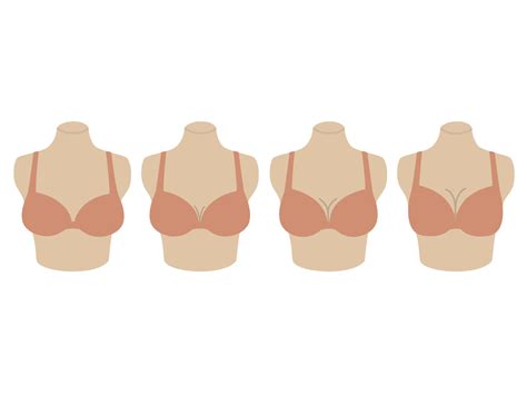 9 Bra Fitting Guide Ideas Bra Fitting Guide Bra Fitting Correct Bra Sizing