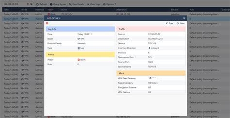 Vpn Traffic Getting Blocked Check Point Checkmates