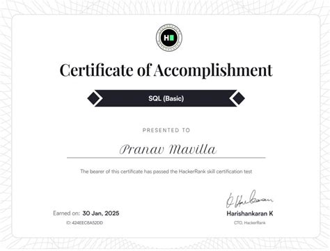 Pranav Mavilla On Linkedin Sql Certification Learning Databasemanagement Hackerrank