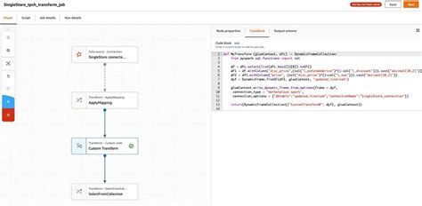 Building Fast Etl Using Singlestore And Aws Glue Aws Big Data Blog