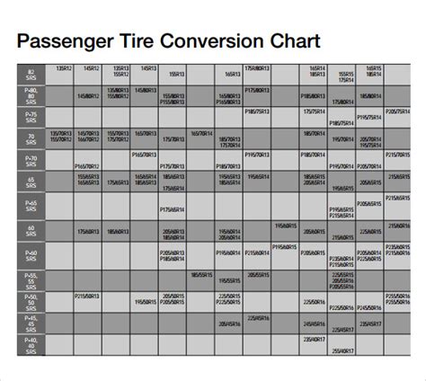 Free 8 Sample Tire Conversion Chart Templates In Pdf