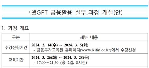 금융투자협회 챗gpt 금융활용 실무 과정 개설