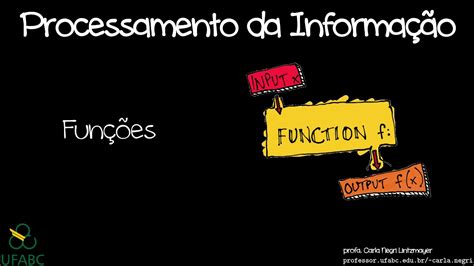 Pi Exemplos Com Funções Pseudocódigo Youtube Pi Exemplos Com Funções Pseudocódigo Youtube