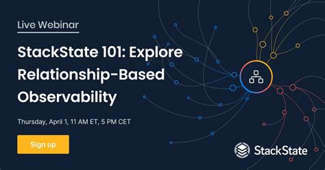 Observability Incidentmanagement Pepijn Mensink