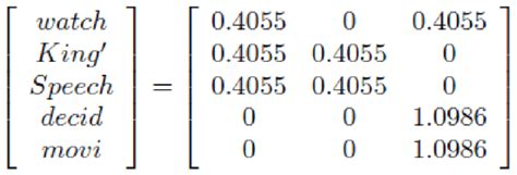 Result Of TF IDF Hu Et Al 2012 Download Scientific Diagram
