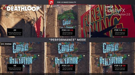 AMD FidelityFX Super Resolution FSR Unveiled TechPowerUp