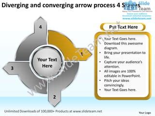 Diverging And Converging Arrow Process Stages Charts Networks Power Point Slides PDF