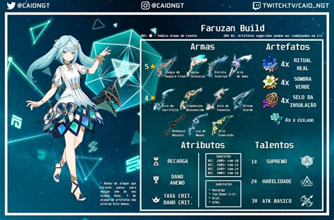 Faruzan Build Build De Personagem Genshin Impact HoYoLAB