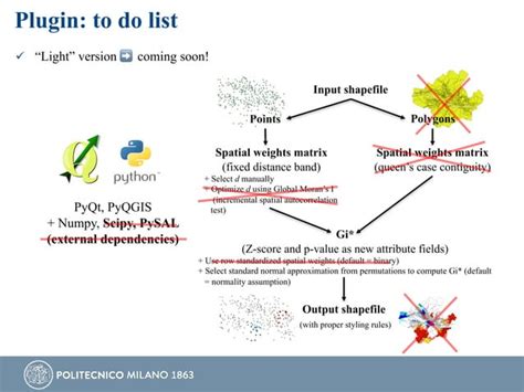 Hotspot Analysis With Qgis Foss4g It 2017 Pdf