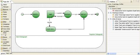 Eclipse Based Dialog Flow Editor With Validation Results Download