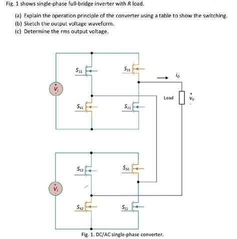 solved fig 1 ﻿shows single phase full bridge inverter with