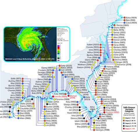 Shapefiles To Gps A Step By Step Guide To Upload Point… By John R Ballesteros Medium
