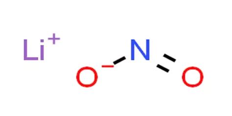 Lithium Nitrite A Chemical Compound Assignment Point
