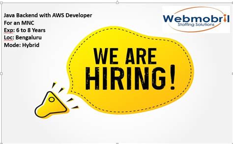 Mohammad Salman Khan On Linkedin Connections Hiringnow Java Mnc