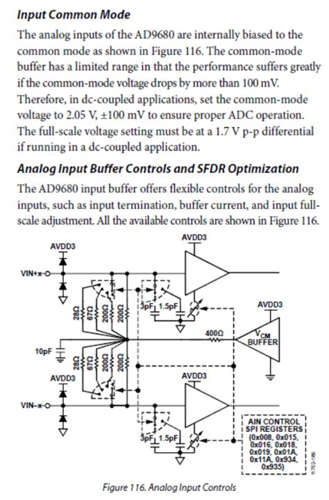 Connecting Adc Ground To Alive Part Of A Power Supply Board For Measurement Electrical