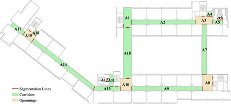 Space Classification For Indoor Pedestrian Navigation With Morphological And Functional