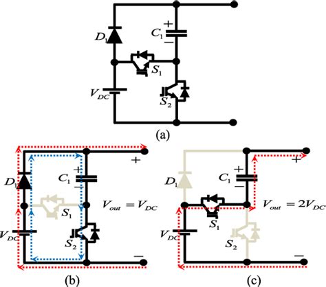 Figure 1 From A New Transformer Less Five Level Grid Tied Inverter For Photovoltaic Applications