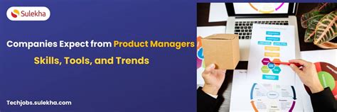 Agile Questions And Answers Sample For Certification Exam Sulekha Tech Pulse