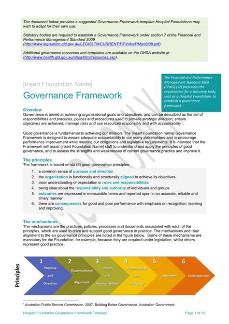 Structure Of A Framework Document Design Talk