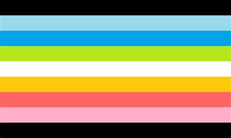 An Ever Growing List Of Sexualities Their Definitions Artofit