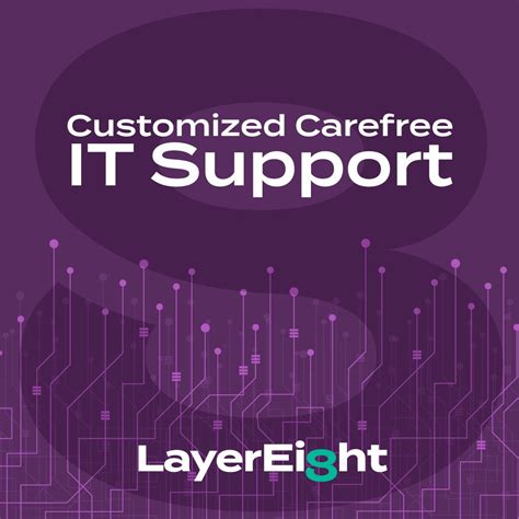 layereight on linkedin techsupport technology tech itsupport itservices cybersecurity…