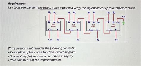 Solved Requirement Use Logicly Implement The Below Bits Chegg Com
