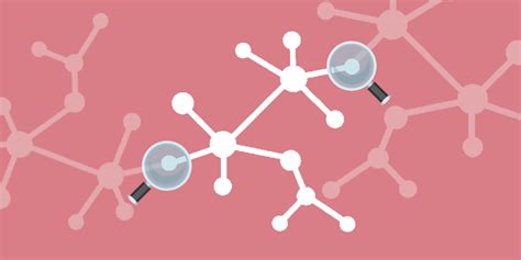 Lessons Learned From The Uk Conference Of Bioinformatics And Computational Biology 2022 By