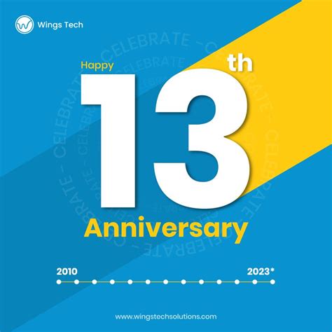 Reflecting On Our Incredible Journey It Is A Testament To Our Dedication And Unwavering