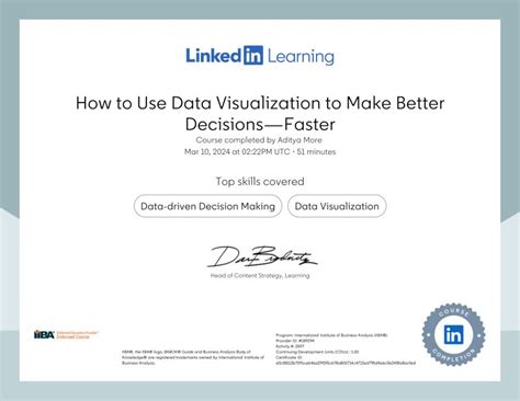 aditya more on linkedin certificate of completion