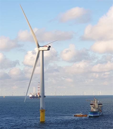 Understanding The Basics Of Wind Energy Esp Renewables