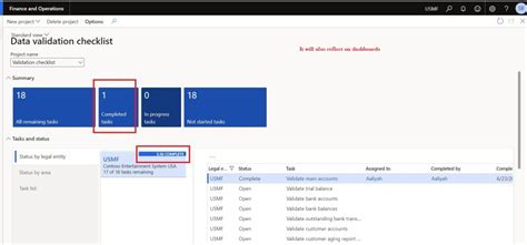 Data Validation Checklist Workspace In Microsoft Dynamics 365 Finance And Operations Explore