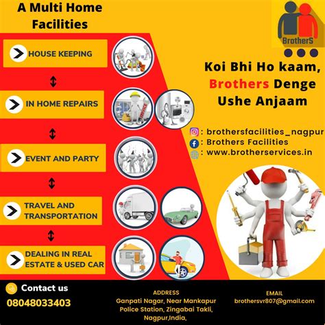 Built Wright Construction Built Wright Construction Inc