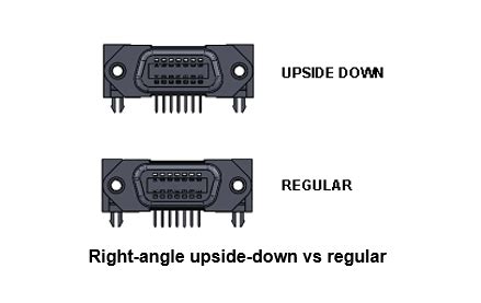Parallel Port Connector EDAC Inc EDAC