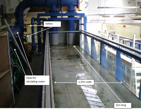 Experimental Analysis Of Tidal Turbine Arrays Sustainable Energy Research Group