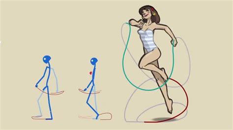 Tutorial How To Animate A Skip Cycle