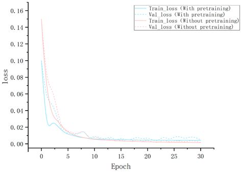 Fire In Focus Advancing Wildfire Image Segmentation By Focusing On Fire Edges