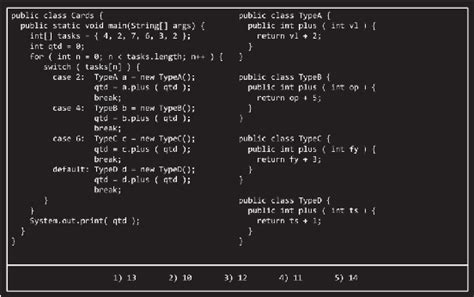 Table 1 From Effects Of Modularization On Developers Cognitive Effort