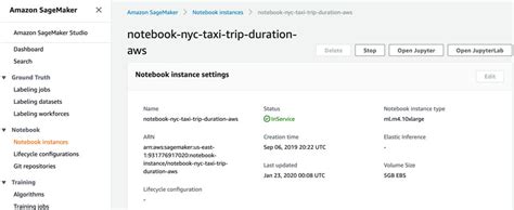 Data Visualization And Anomaly Detection Using Amazon Athena And Pandas