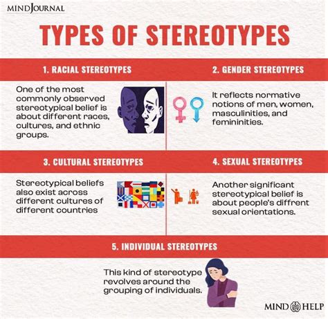 Stereotypes Stereotype Relationship Help Gender Stereotypes