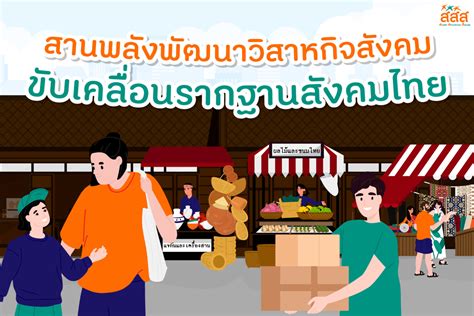 สานพลังพัฒนาวิสาหกิจสังคม ขับเคลื่อนรากฐานสังคมไทย ภาพโลโก้ของสำนักงานกองทุนสนับสนุนการสร้าง