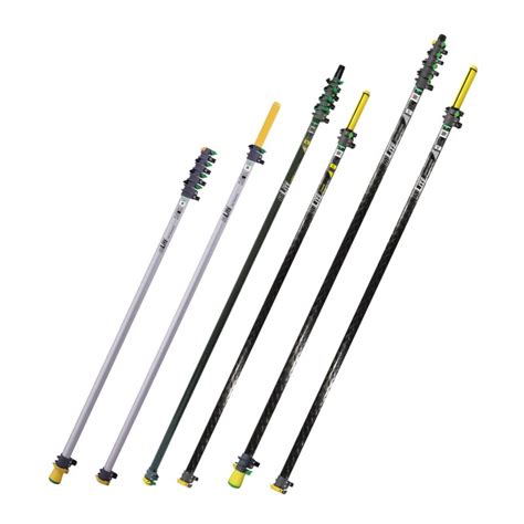 Unger Poles