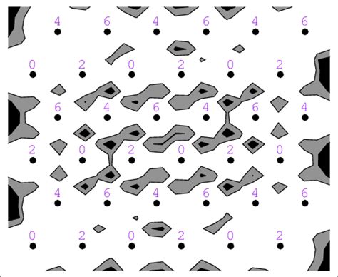A Frequency Assignment Satisfying All Binary Constraints Download Scientific Diagram