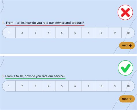 Double Barreled Question Definition Examples And How To Avoid It