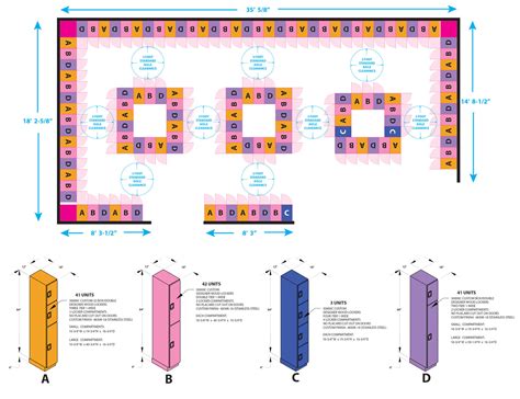 Locker Room Layout Guidelines At Mark Canales Blog