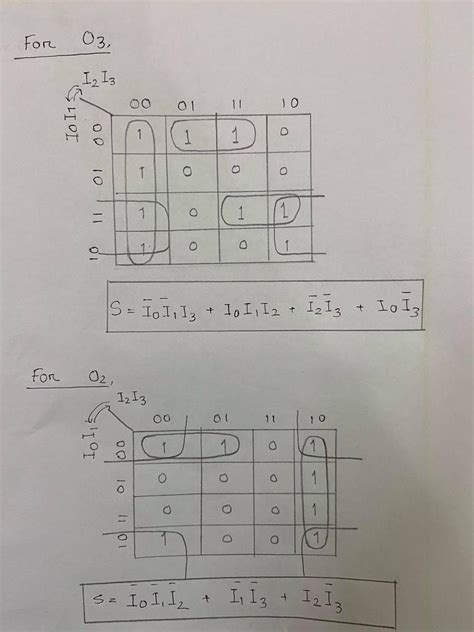 Solved Draw A Circuit Diagram From These Kmapit Will Be