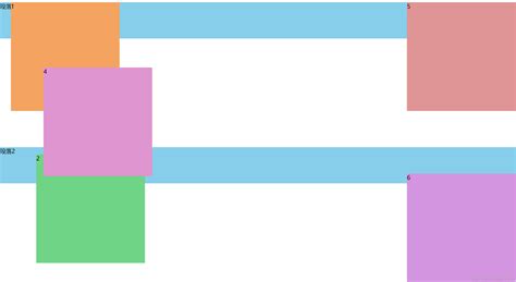 html——定位、css 高级技巧、修饰属性 css中对html中的类进行设定时的修饰词 csdn博客